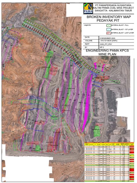 Broken Map Pdw 061223 Pdf X86 Architecture