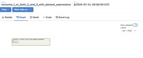 Apache Airflow 2100 Is Here Apache Airflow