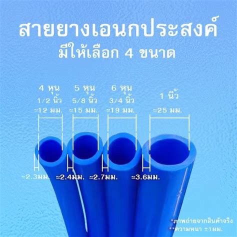 ท่อน้ำไทย สายยางรดต้นไม้ สายยาง สายยางรดน้ำ สายยางอ่อน สายยางสีฟ้า ขนาด 4 หุน 1 2” 5หุน 5 8” 6