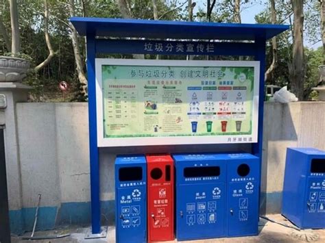 垃圾分类亭 垃圾分类房 垃圾分类标识牌
