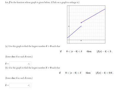 Solved Let F Be The Function Whose Graph Is Given Below Chegg