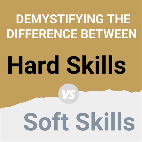 Jobleads On Linkedin Skilldevelopment Hardskills Softskills