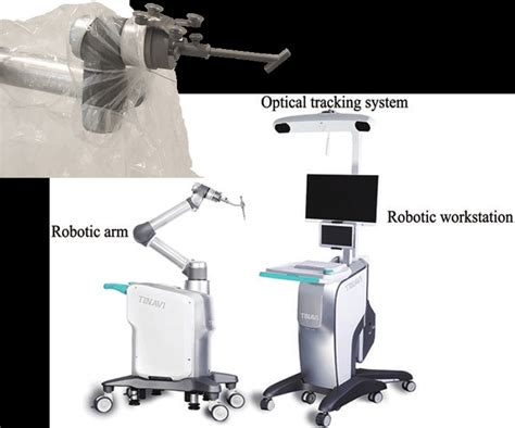5 Tianji Robotic System Tian Et Al 2019 Download Scientific Diagram