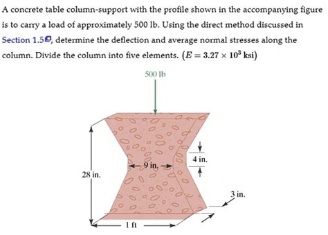 A Concrete Table Column Support With The Profile Shown In The
