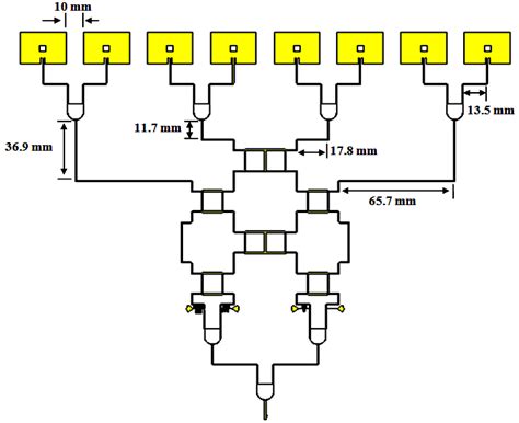 The Modified 1 8 Switched Butler Matrix Design Structure Download