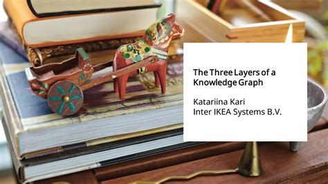 The Three Layers Of A Knowledge Graph And What It Means For Authoring