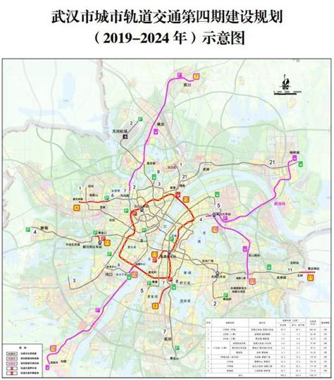 1个月内6城拿到地铁“准生证” 武汉为何最“秀”新浪网