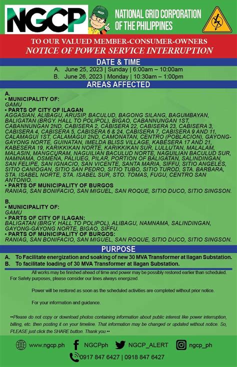 Notice Of National Grid Corporation Of The Philippines Ngcp Scheduled
