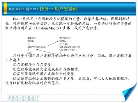 数控机床编程与操作4 1 word文档免费下载 亿佰文档网