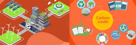 Sustainable Communities Solar Impulse Efficient Solution