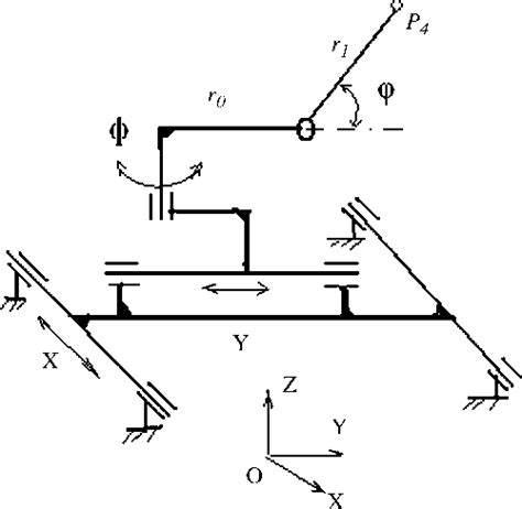 Figure 1 From A Mobile Robot With Parallel Kinematics To Meet The Requirements For Assembling