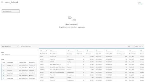 Tableau Story What Is It Components Examples How To Create
