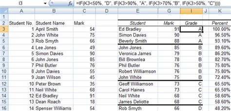 Use The Rank And Percentile Tool From The Analysis ToolPak In Excel 2007 And 2010 To Create