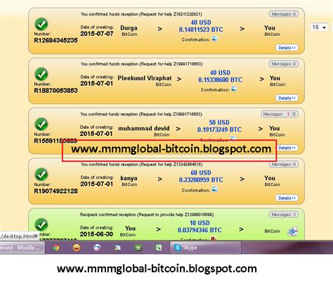 Bukti Gh Mmm Global Lancar Mmm Indonesia Pindah Ke Mmm Global Saja
