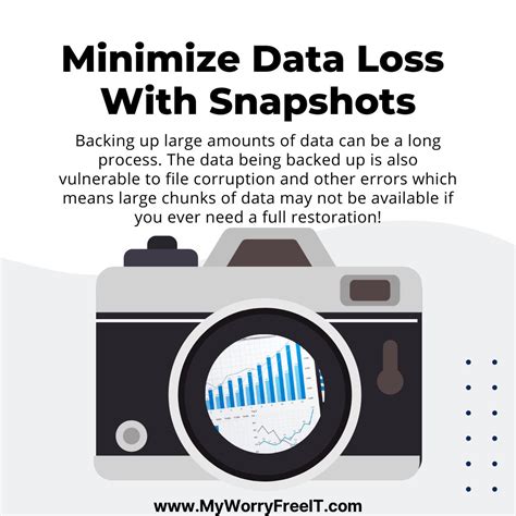 Computerware Inc On Linkedin Dataloss Businesssolutions Managedservies Computerwareinc…