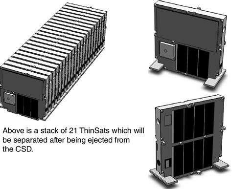 Thinsat Sub Cubesat Satellites Download Scientific Diagram