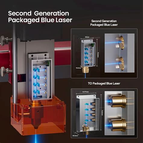 Atomstack A24 Pro 24w Rotary Bed Laser Nozzler