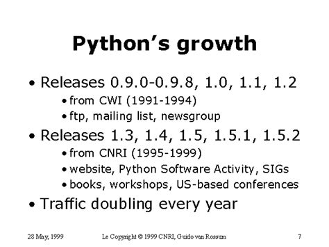 Pythons Growth
