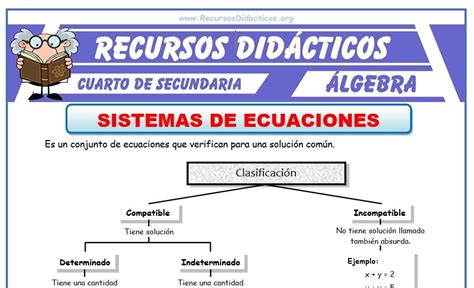 Descarga Gratis El Pdf De Sistemas De Ecuaciones