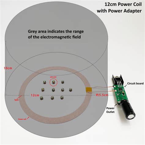 Inductive Coil Modeller S Workshop
