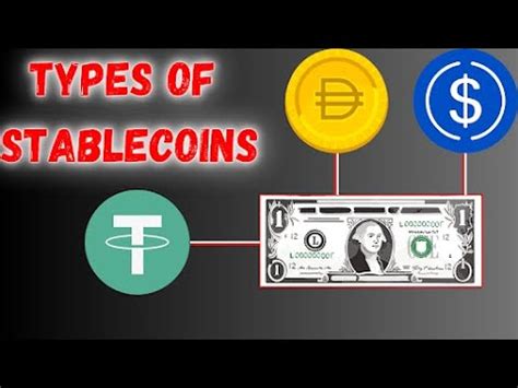 Stablecoins Explained Different Types How They Work Animated YouTube