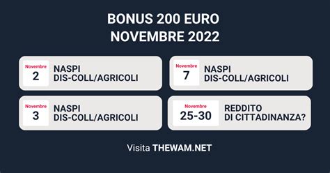 Ecco Quando Arriva Il Bonus 200 Euro A Novembre Prime Date