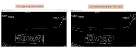 GitHub Abhik Indian License Plate Detection Java This Repository Is The Minor Project