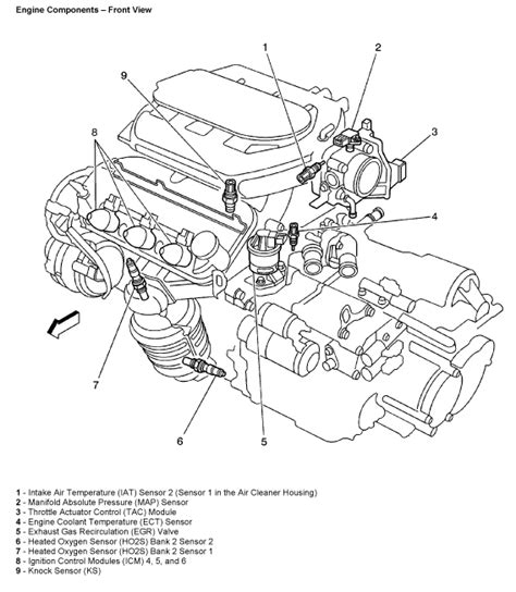 Q A Saturn O Sensor Location P Code More