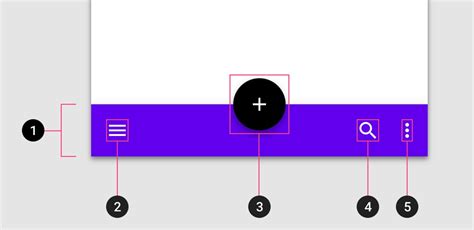 Material Design