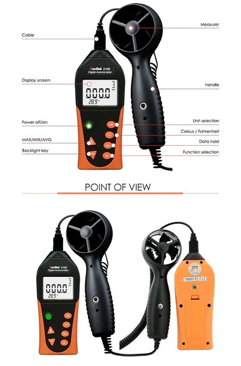 Vane Anemometer From Ruoshoi Digital Anemometer General Guidance Arduino Forum