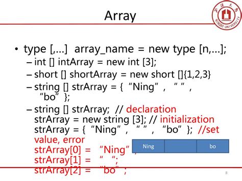 Net Programming With C Ppt Download