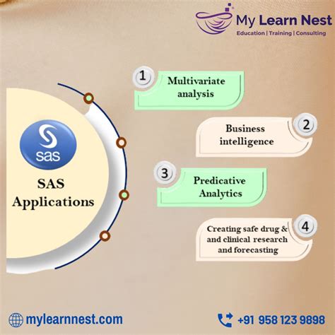 Clinicalresearch Spread Clinicalresearchtraining