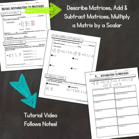 Matrices Lessons Bundle Algebra 2 Curriculum By Mandys Math World