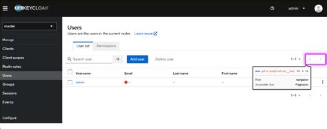 Accessibilityusers Moderate Issues · Issue 17704 · Keycloakkeycloak