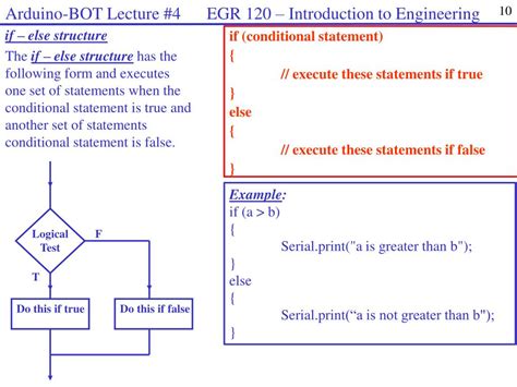 Ppt Navigating The Arduino Bot With Whiskers Powerpoint Presentation