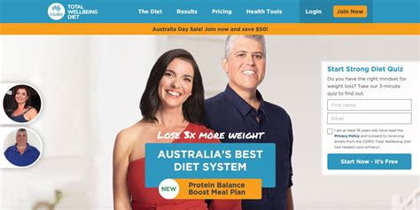 Csiro Total Wellbeing Diet Review Science Not Bs