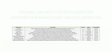Free Jira Plugin Templates For Google Sheets And Microsoft Excel