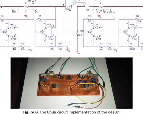 Figure 2 From Synchronization Of Two Chaus Oscillators Using Current Conveyor Ccii In