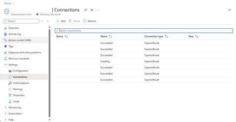 Tutorial Create An Expressroute Association To Azure Virtual Wan