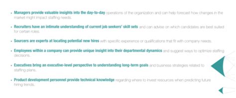 How To Accurately Predict Future Hiring Needs With A Predictive Hiring