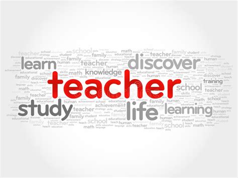 Teacher Word Cloud And Hand With Marker Concept Stock Image Image Of