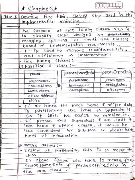 Oomd Assignment No 6 Pdf