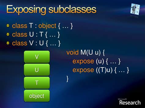 Ppt Class Local Object Invariants Powerpoint Presentation Free