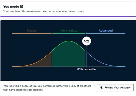 Rui Lima On Linkedin Sql Datamanagement