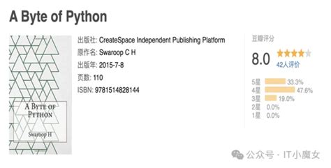 10本python高分书籍推荐，零基础入门，自学，转行python必备！ 哔哩哔哩