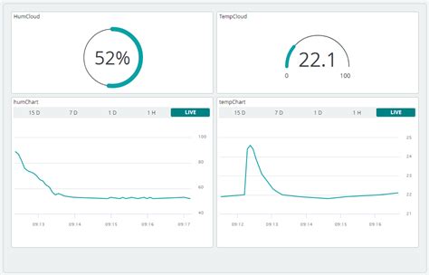 Arduino MKR Wifi DH IOT Cloud Update Issue Cloud IoT Arduino Forum