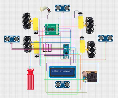 Github Anvng Smartcleaning A Small Project Using Arduino For Smart