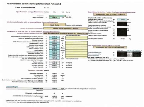 Level 3 Groundwater Risk Assessment Download Scientific Diagram