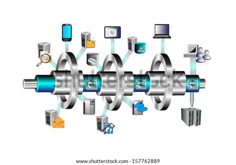 This Vector Illustrates How Middleware Distributed Stock Vector