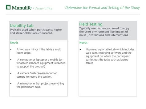 Usability Testing Workshop Alifiya Naik